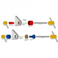 RRP Bearing Press and Extraction Tool BPET0001 - WychBearings.co.uk